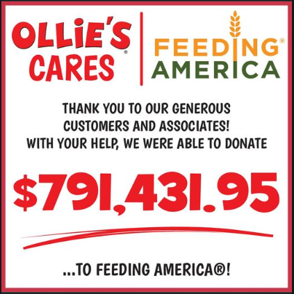 The Impact of Your Donations Made to the Feeding America Program ...
